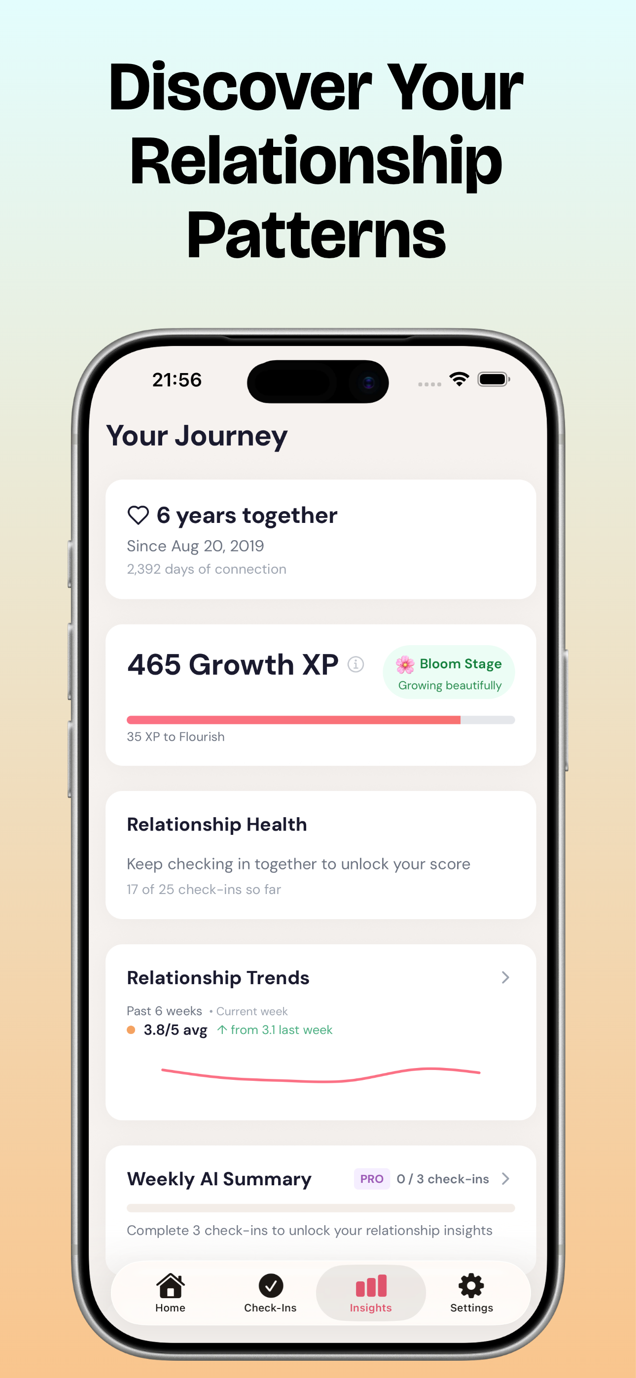 Synced Hearts — Daily Check-Ins to Strengthen Your Relationship ...